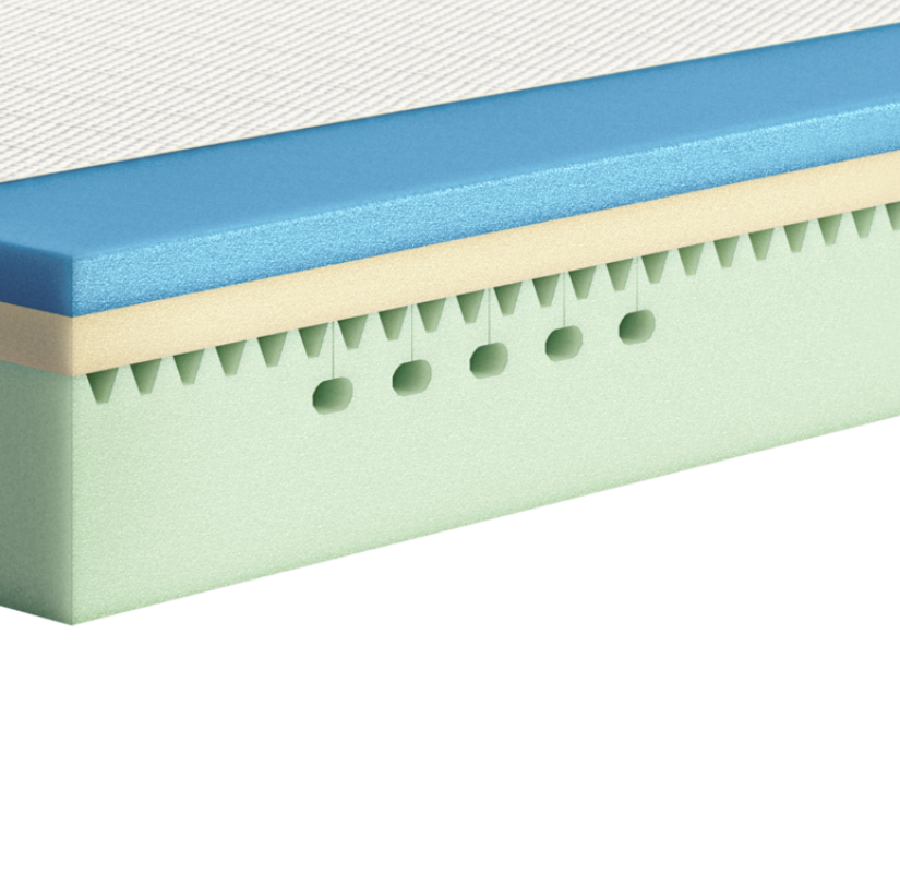 Emma Colchones | Emma The Sleep Company