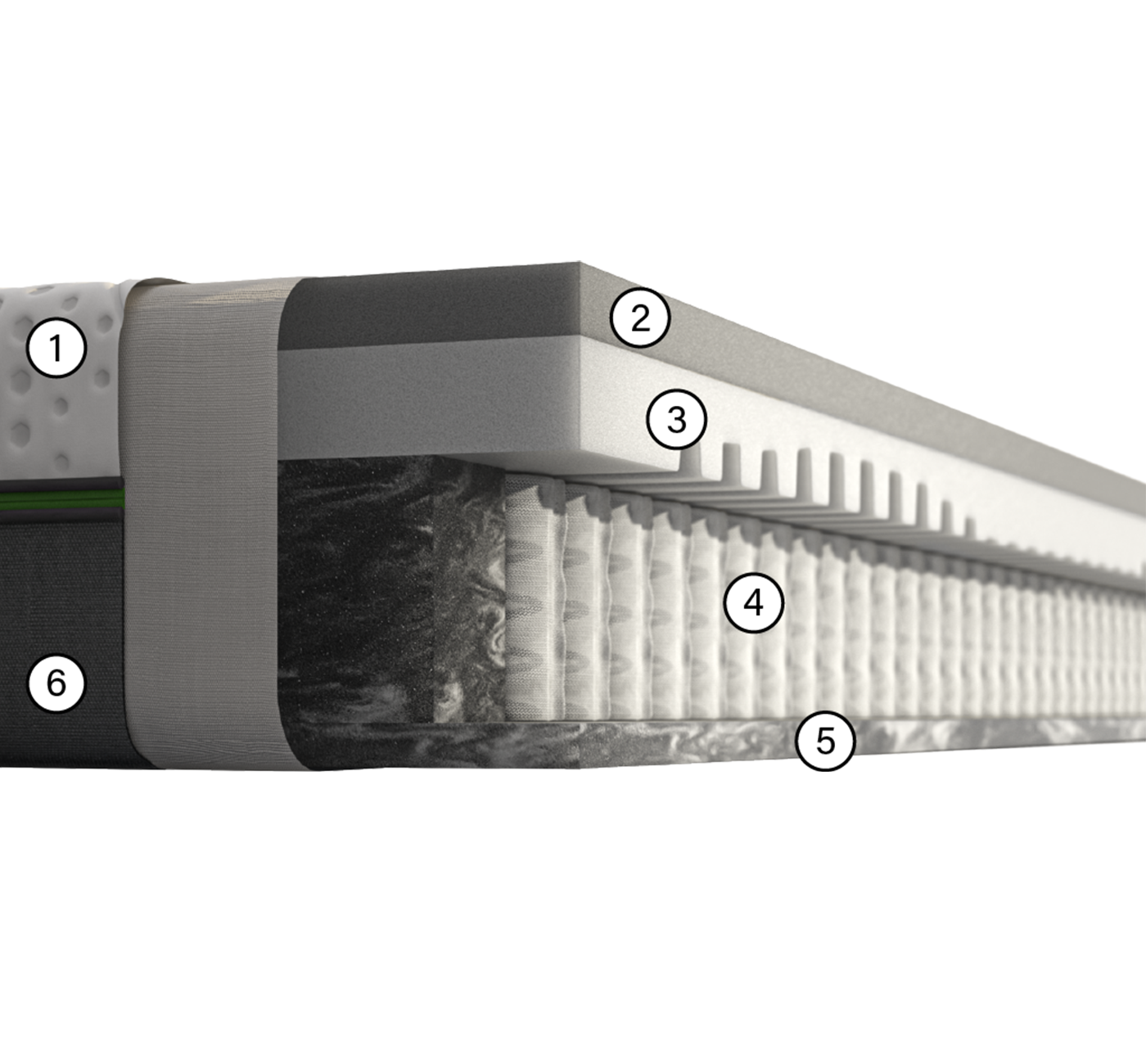 Revolutionary Hybrid Mattress - Emma® Sleep Australia