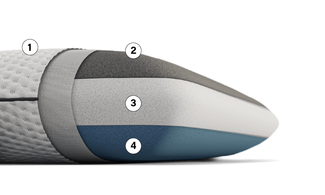 Cuscino Memory Emma Premium | Emma Materasso