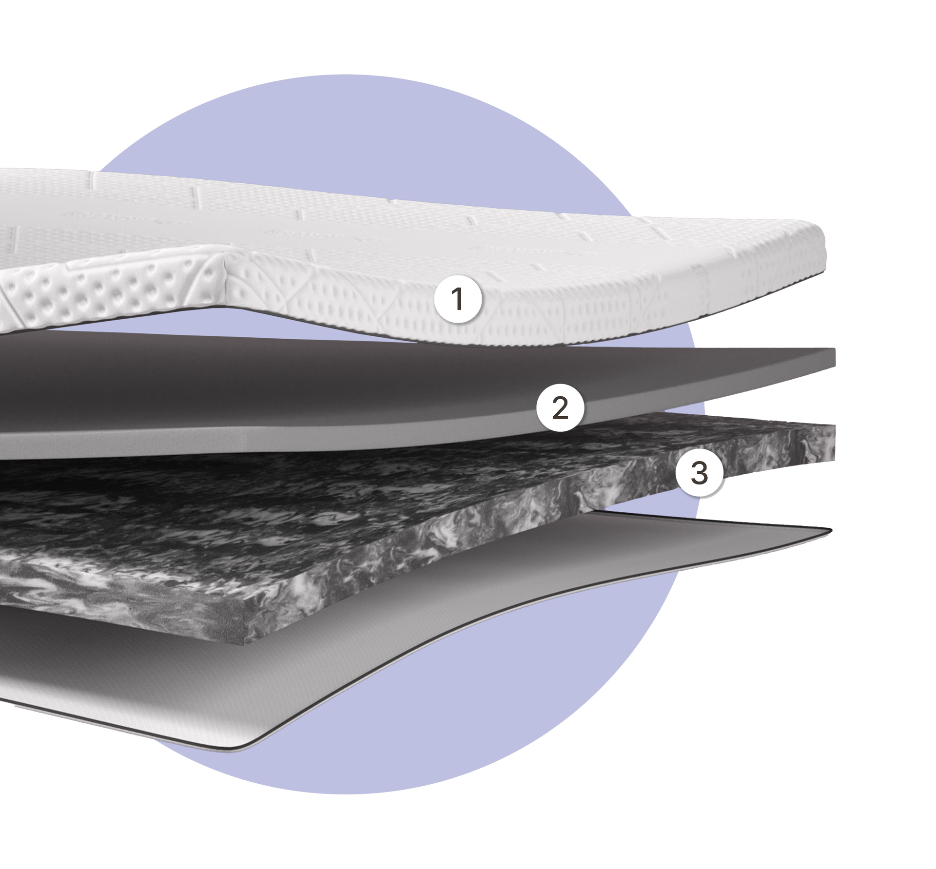 Emma Diamond Topper - Emma® Sleep Australia