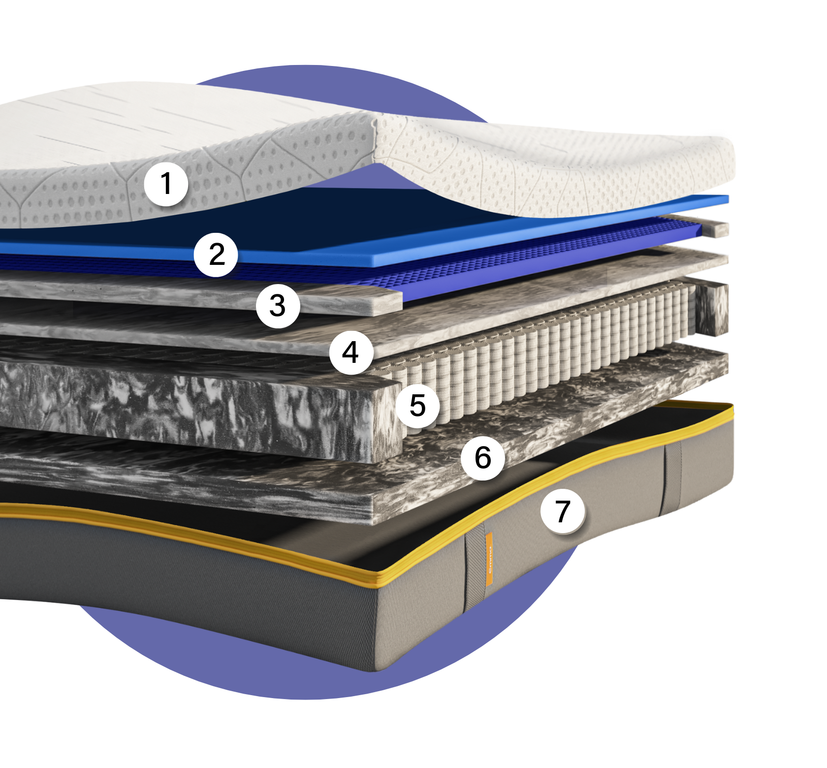 Emma Classic Zero Gravity Bundle - Emma® Sleep Australia