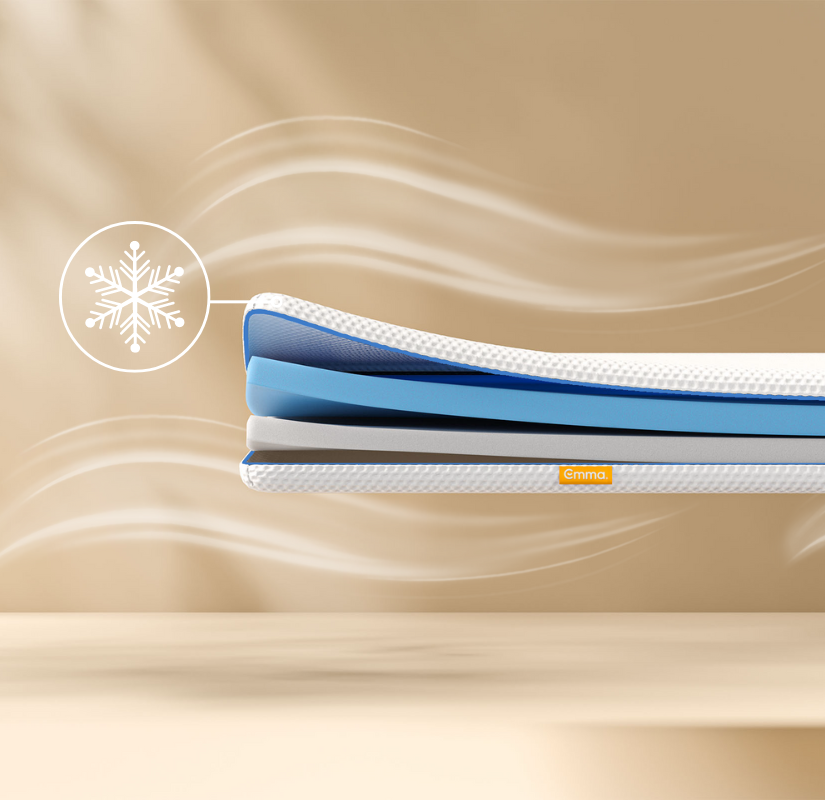 Mattress Toppers Collection - Emma® Sleep Australia