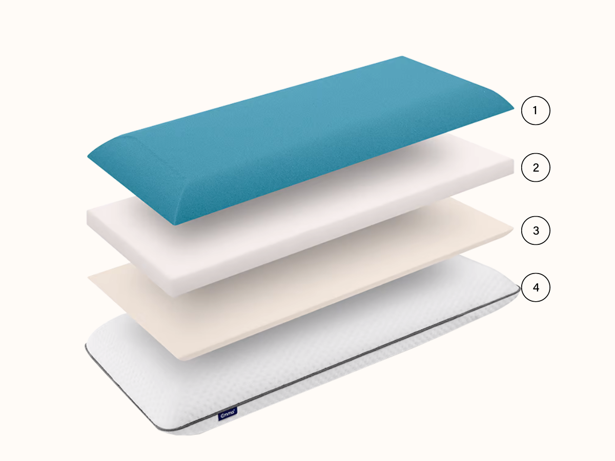 Emma Pillow