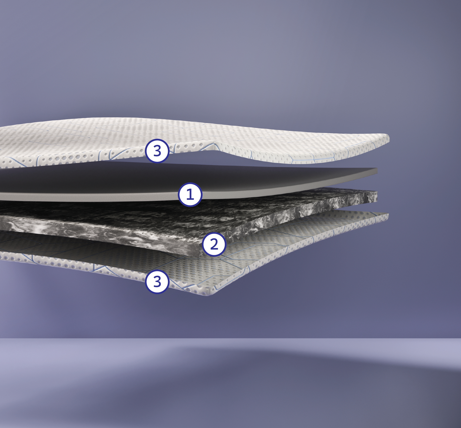 Emma Premium Topper für ein besseres Schlaferlebnis | Emma