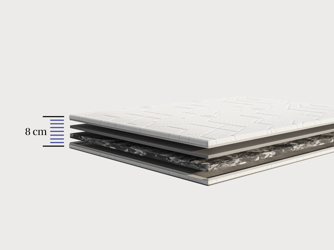 Surmatelas Réversible | Emma Matelas