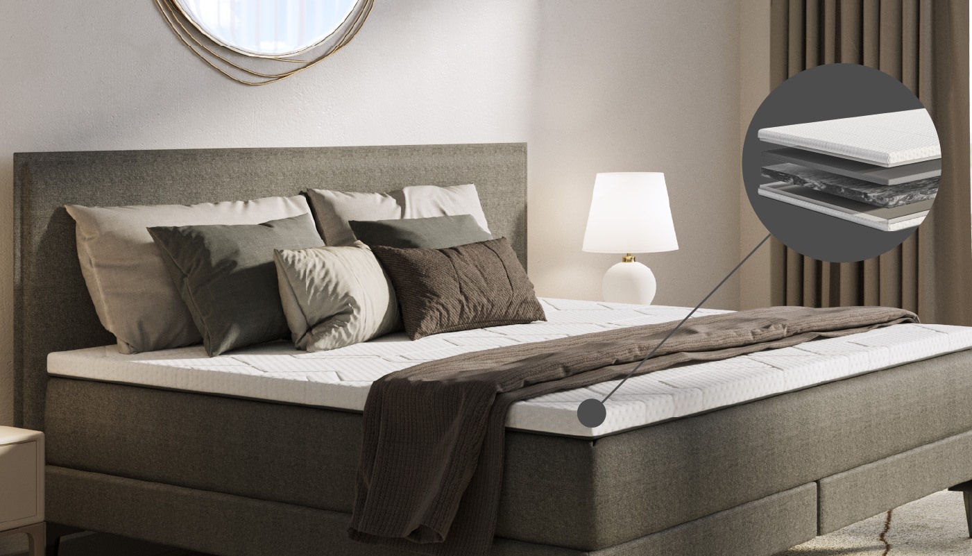 Emma Premium Stützkissen | Emma Matratzen