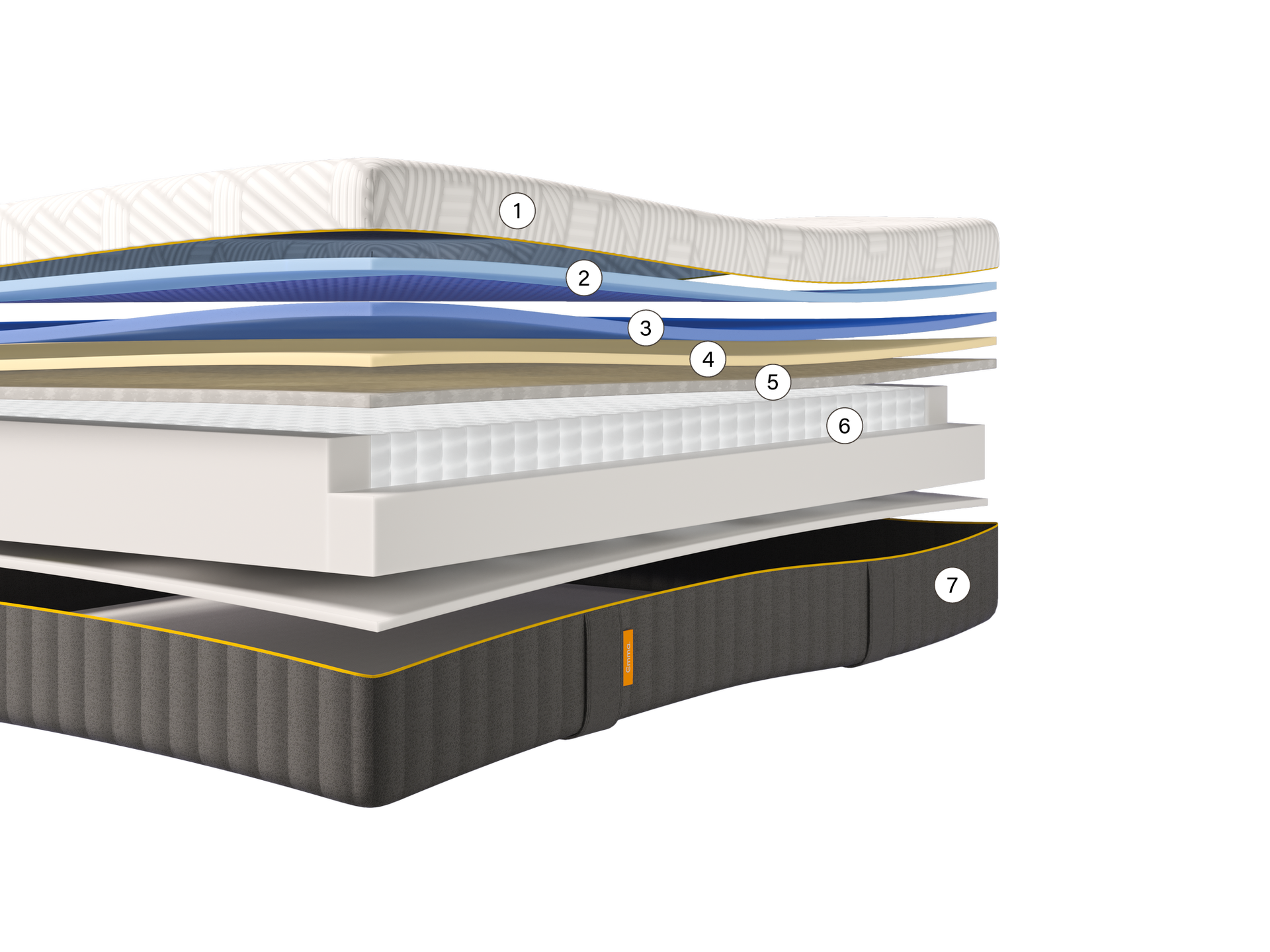 Matelas Elite Zero Gravity II