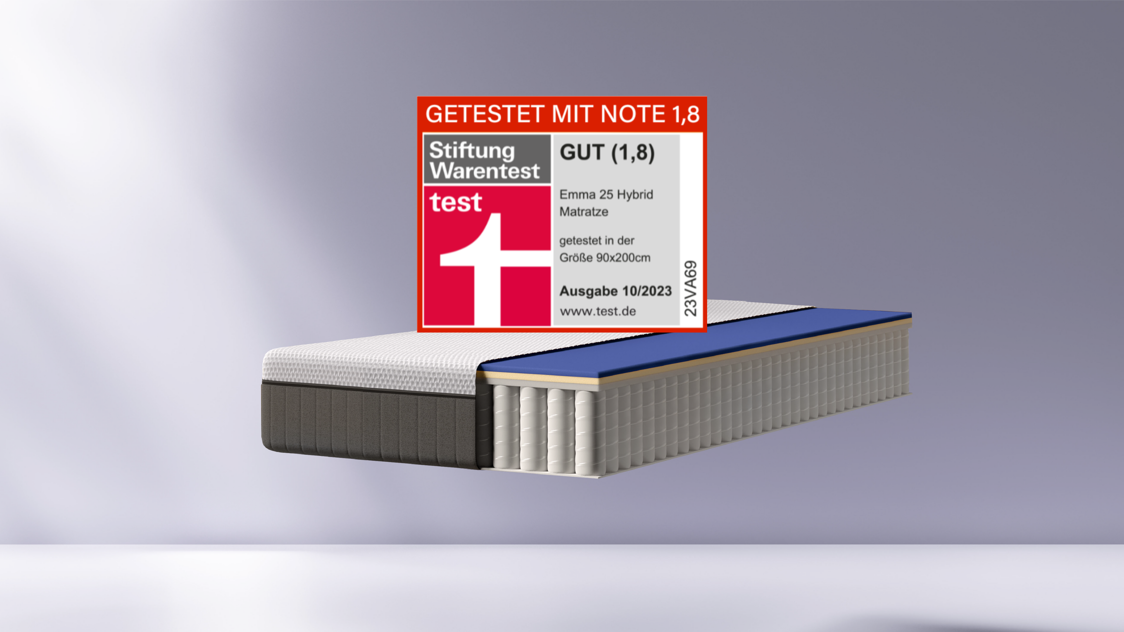 Emma Testsieger Matratzen | Emma Matratzen