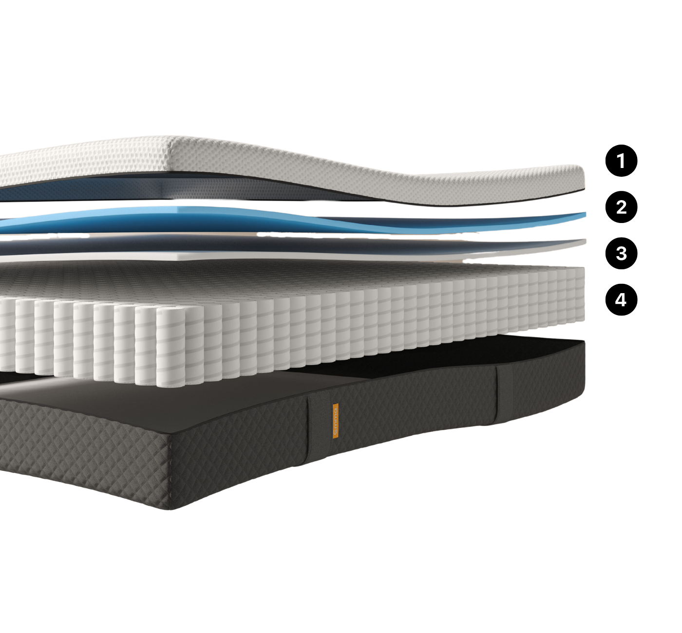 Colchão Emma Premium Hybrid II | Colchões Emma