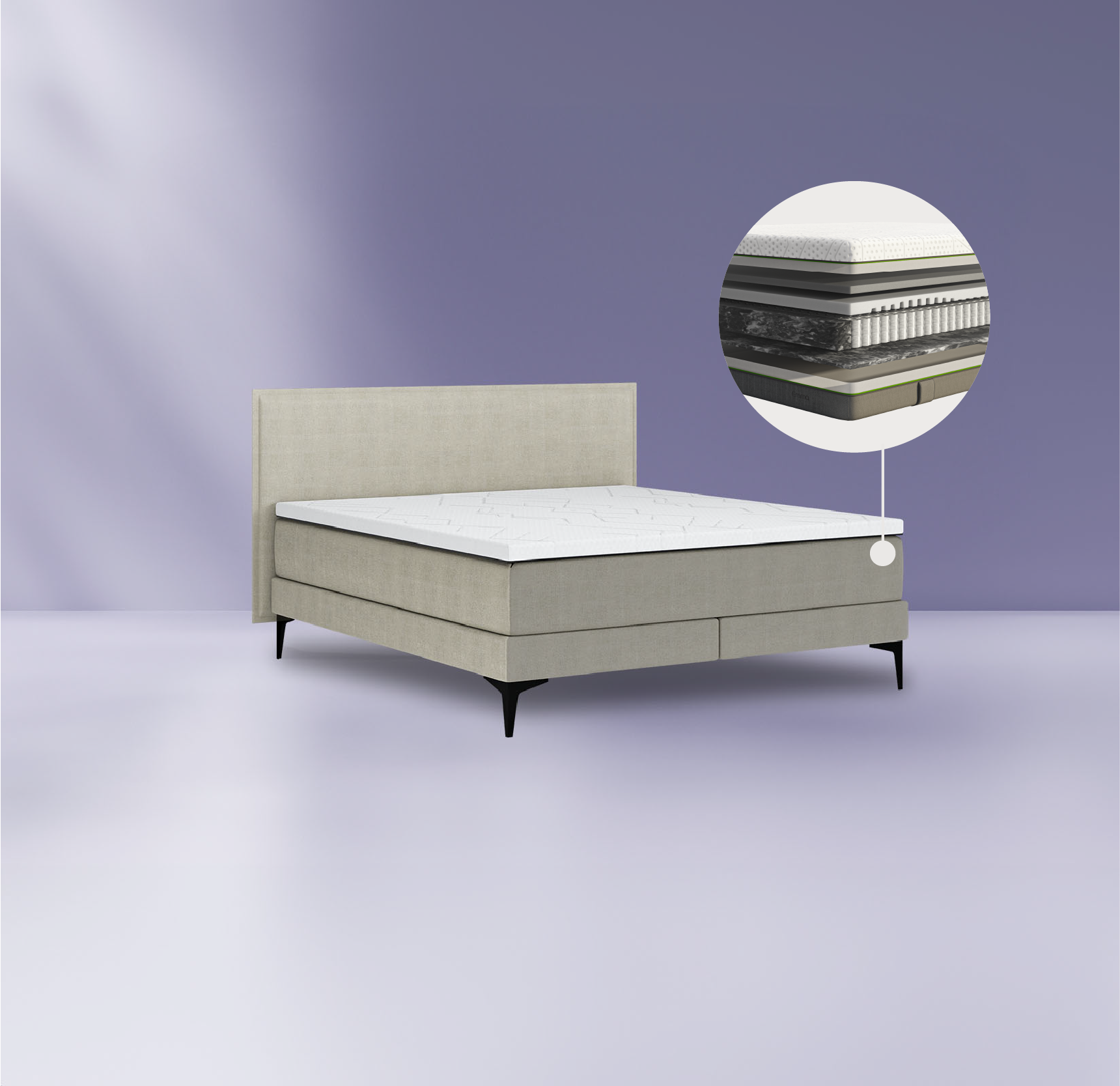 Mehrfach ausgezeichnet | Emma Matratzen
