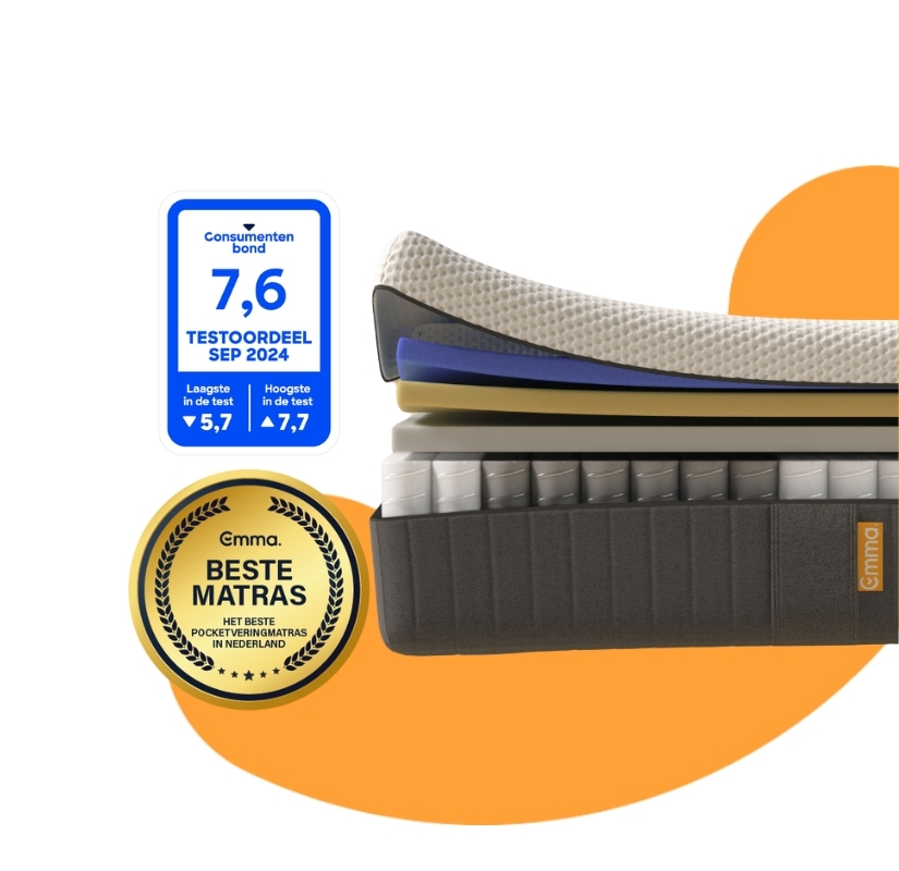 Emma Diamond Topper: met diamond degree technologie