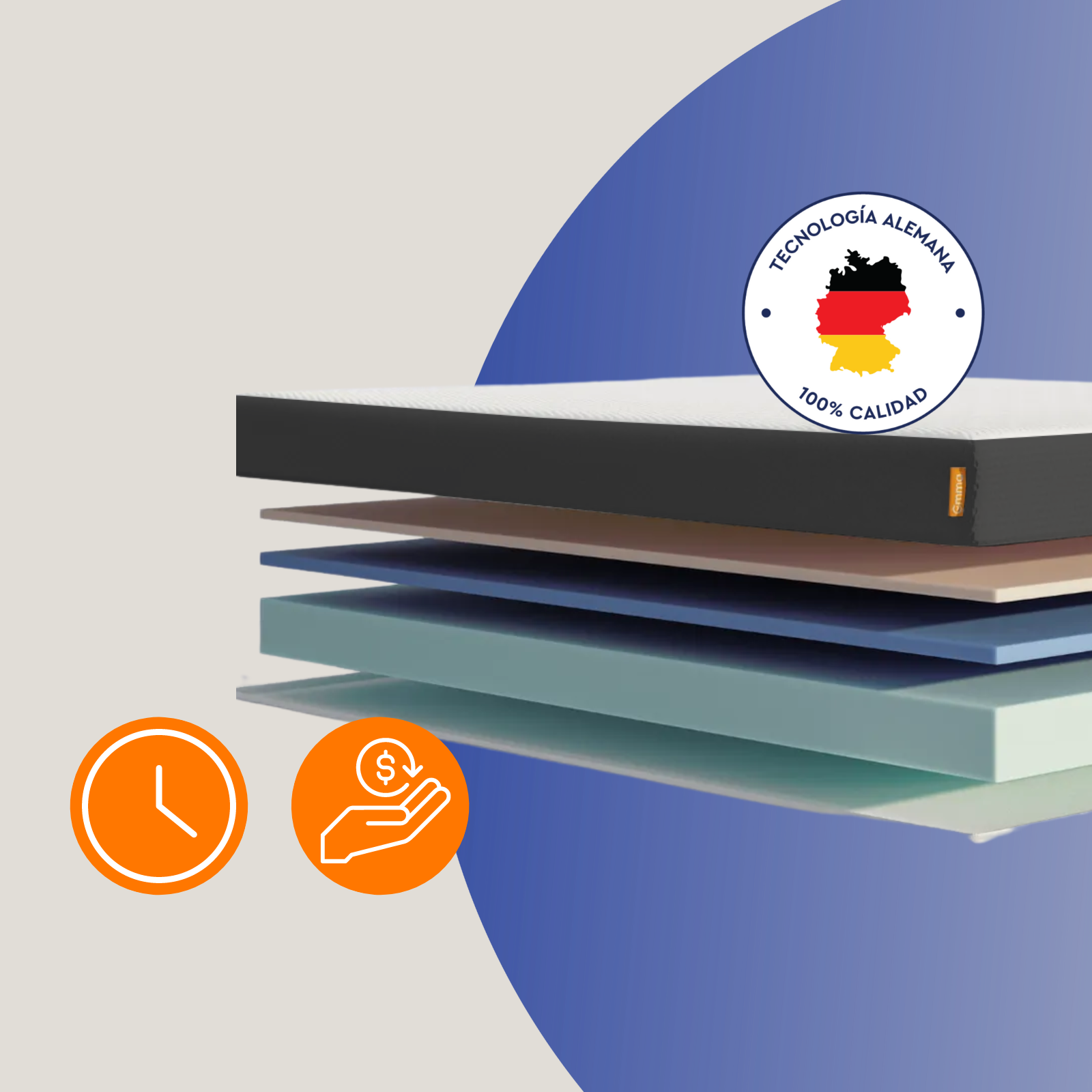 Emma: Encuentra tu colchón ideal