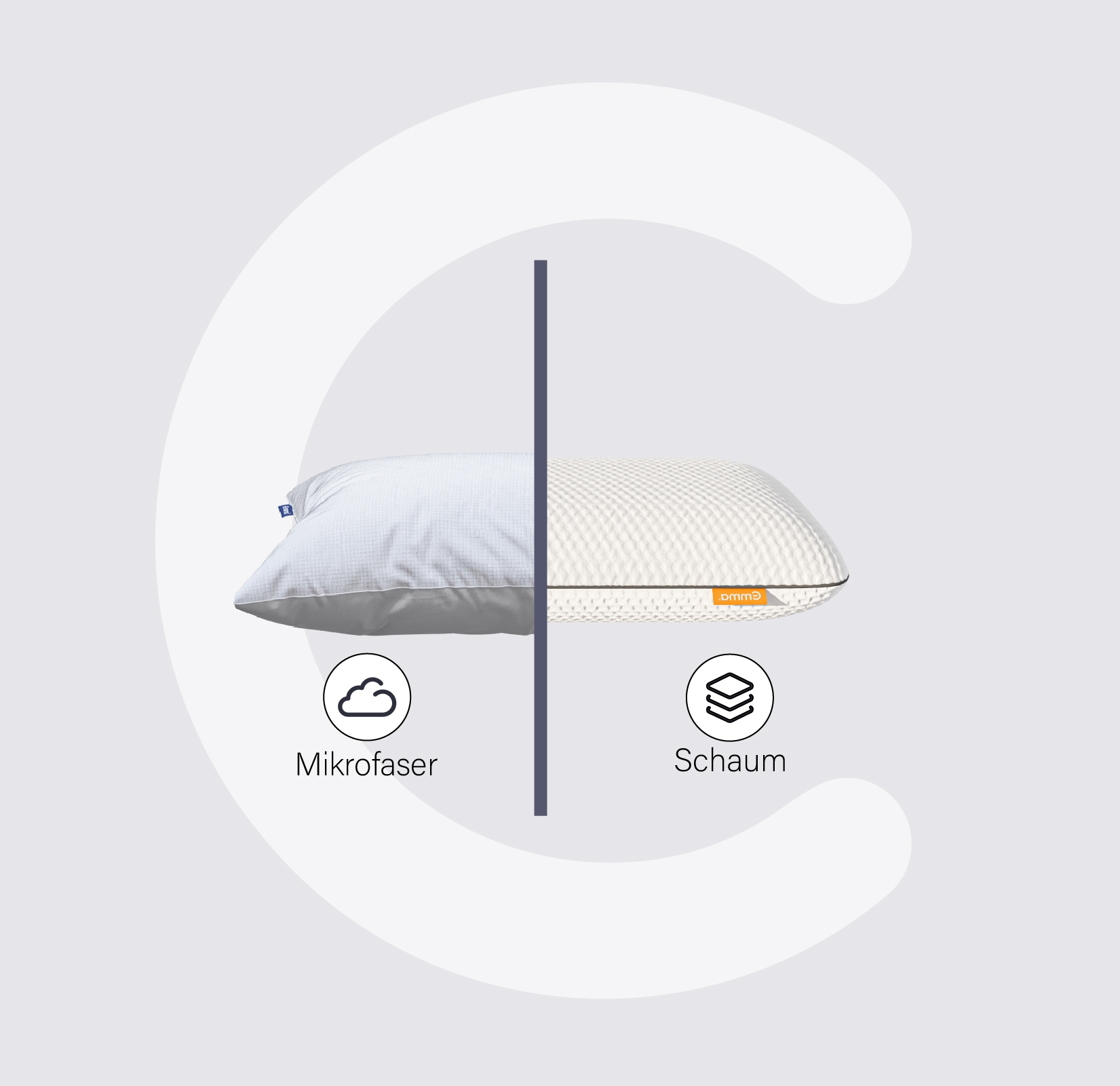 Emma 25 Hybrid Matratze