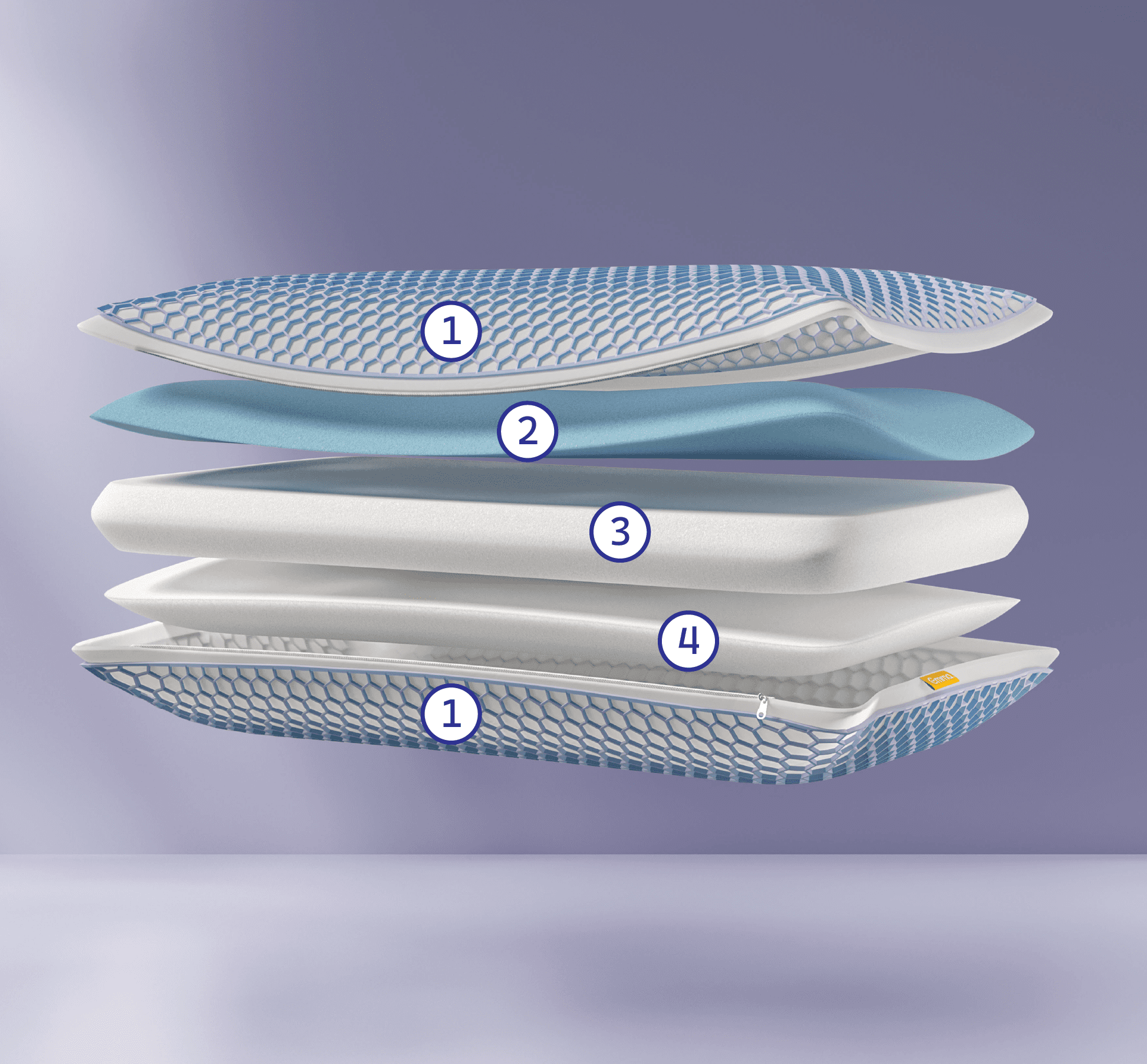 Emma Elite Stützkissen V2