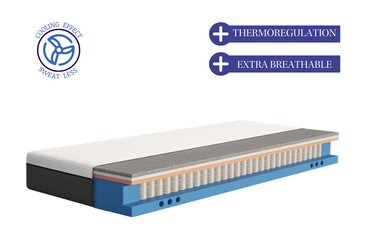 Emma Luxe Cooling Mattress | Premium Hybrid Mattress Emma Luxe Cooling Mattress | Premium Hybrid Mattress