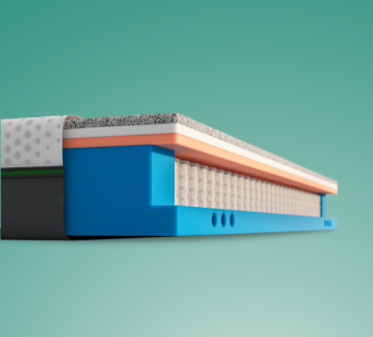Europe's Most Awarded Mattress | Emma Original Mattress
