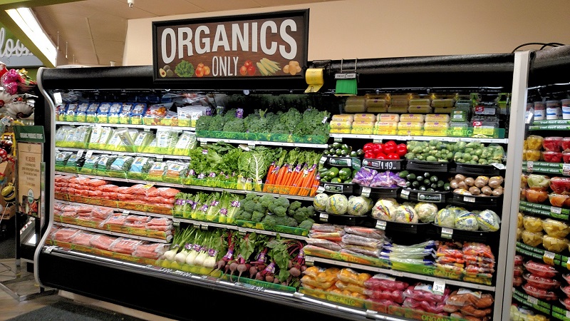 Identifying Organic and Non-Organic Customers