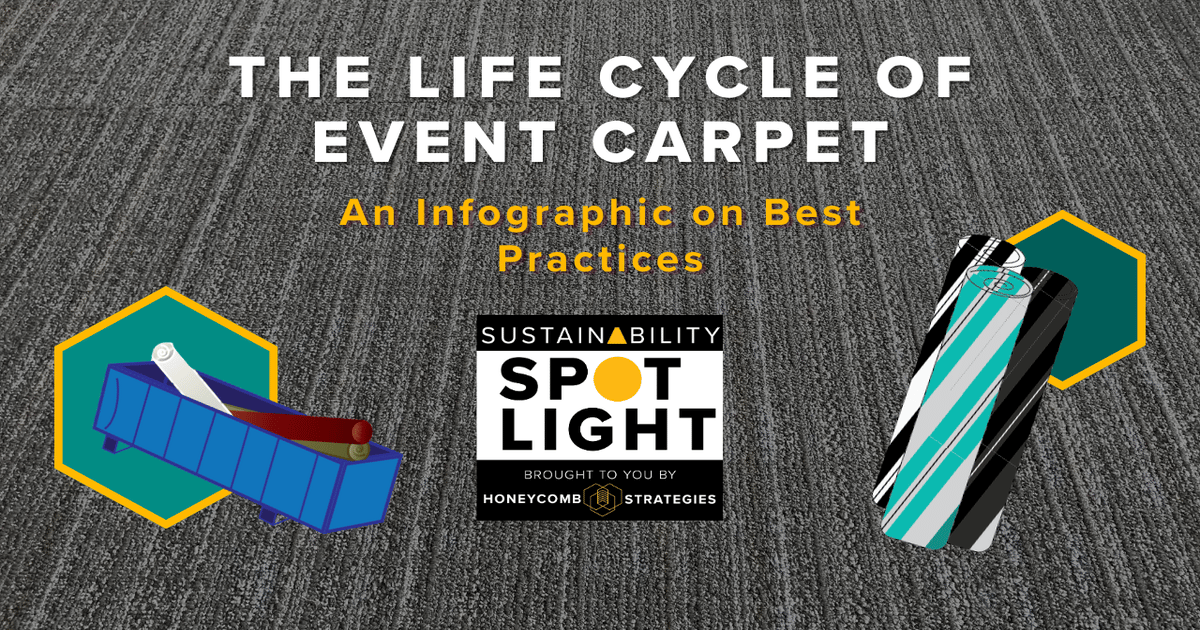 Life Cycle of Event Carpet
