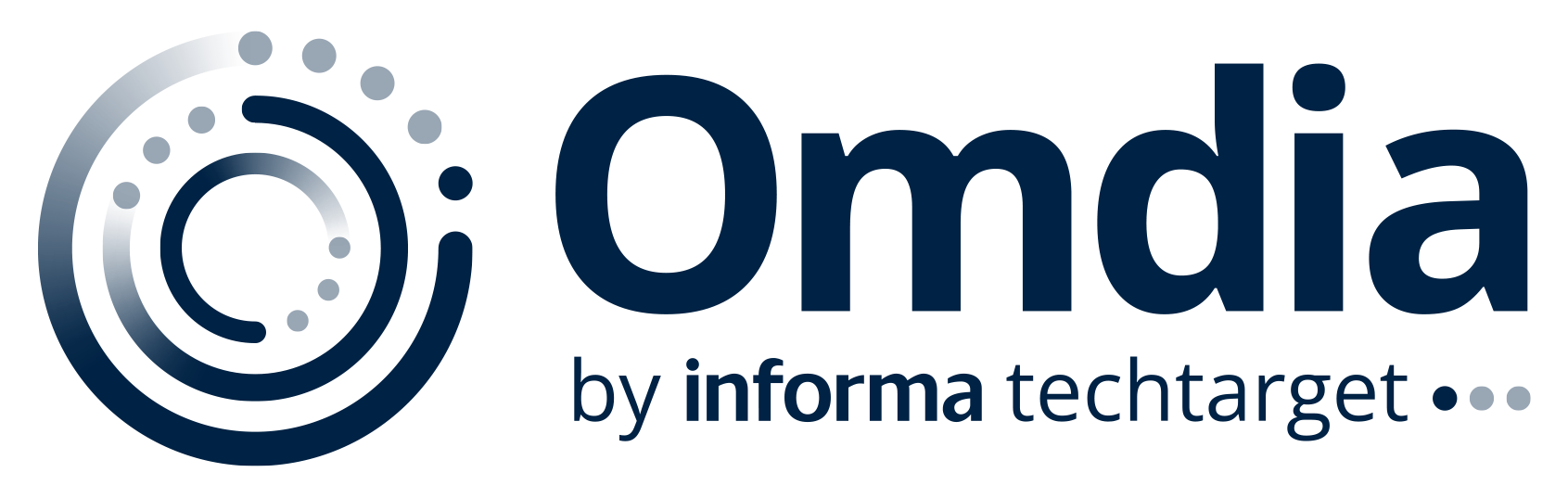 Omdia GTM Telecoms Research