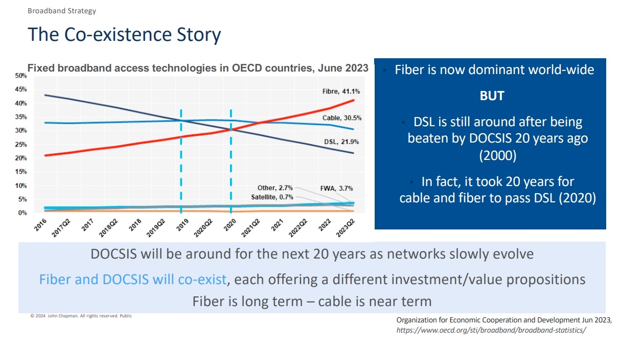 Broadband Speed Comparison Chart Bamba NSFNET | IBM