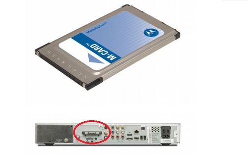 The CableCARD's 'Greatest Hits'