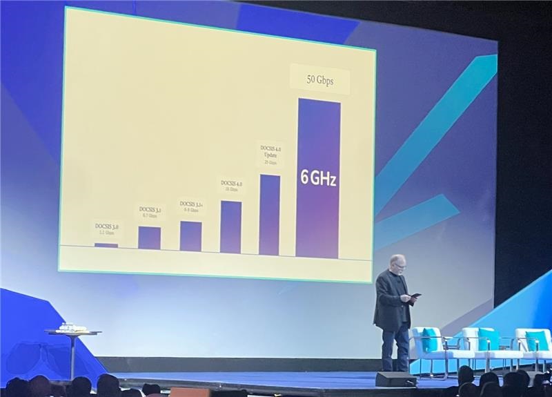 CableLabs pursues 25-Gig and 50-Gig over HFC