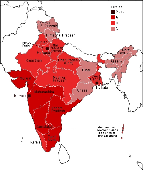 A Guide to India's Telecom Market