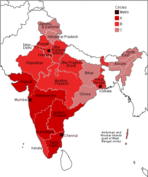 A Guide to India's Telecom Operators