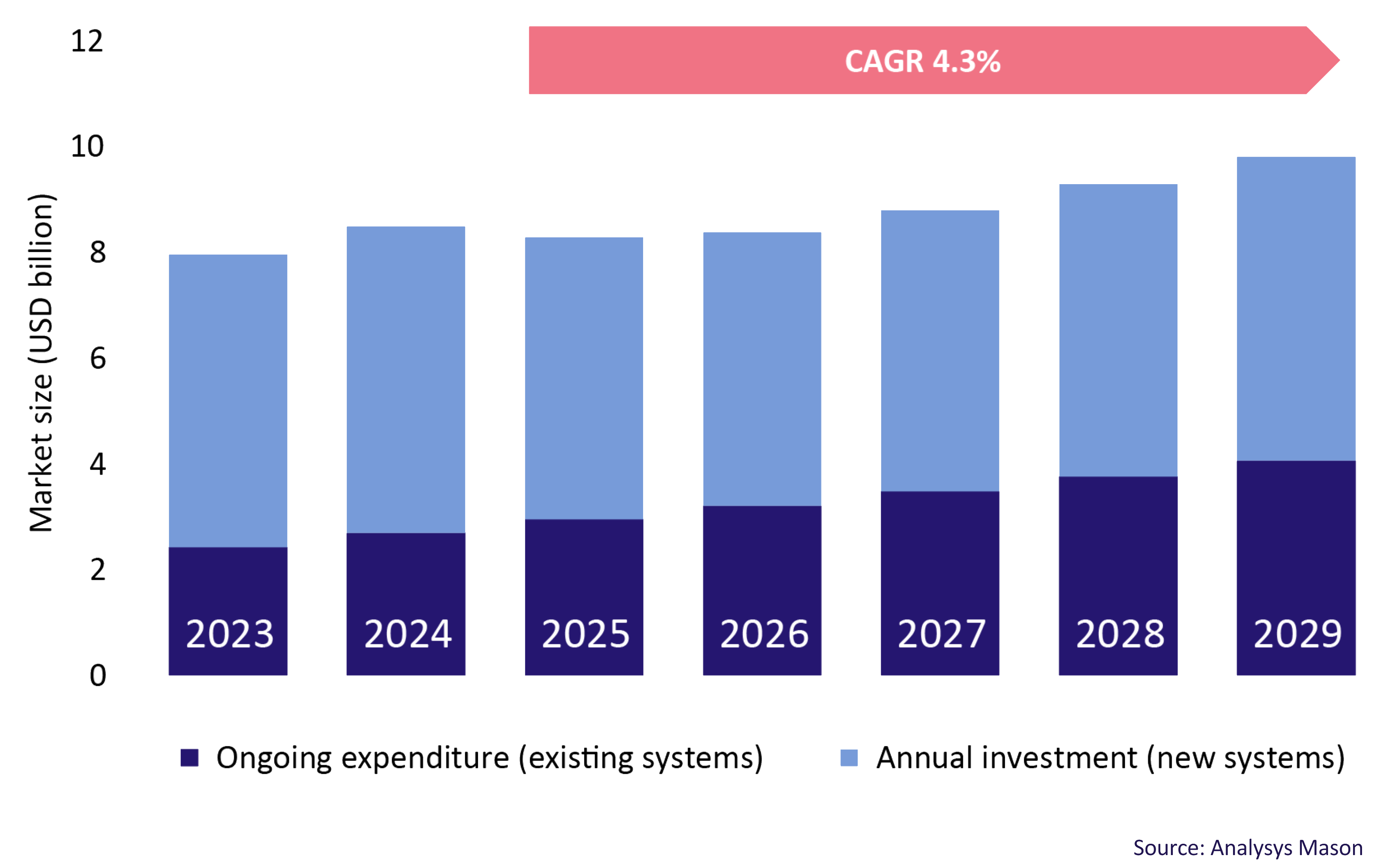 2024 in review: Submarine cables become a battleground