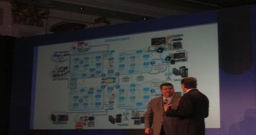 CES: Cisco Unveils Master Plan for Video