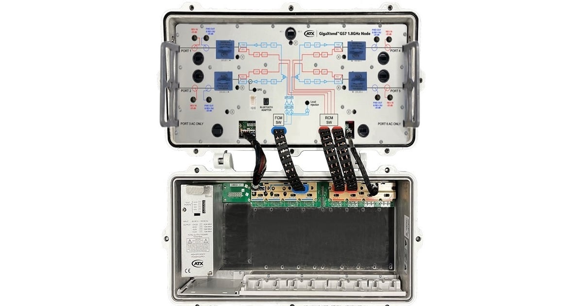 ATX plots upgrade path to DOCSIS 4.0