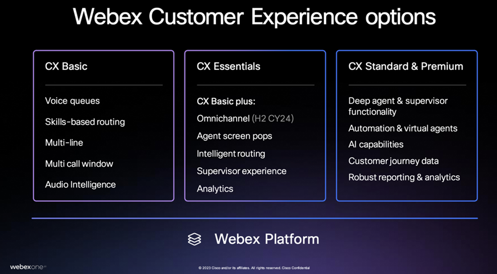 Cisco Webex Expands Contact Center Portfolio