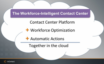 inContact Innovates in Workforce Optimization and SMS