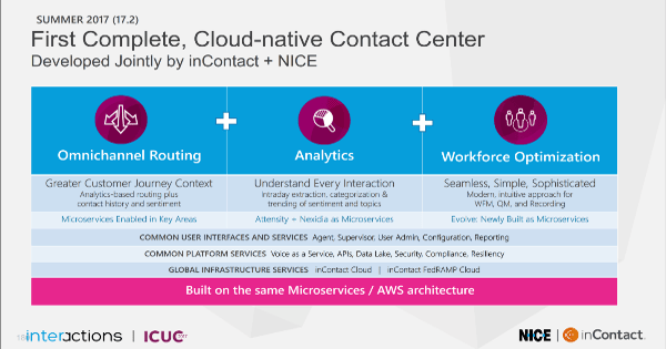 inContact and NICE: Smarter and Faster
