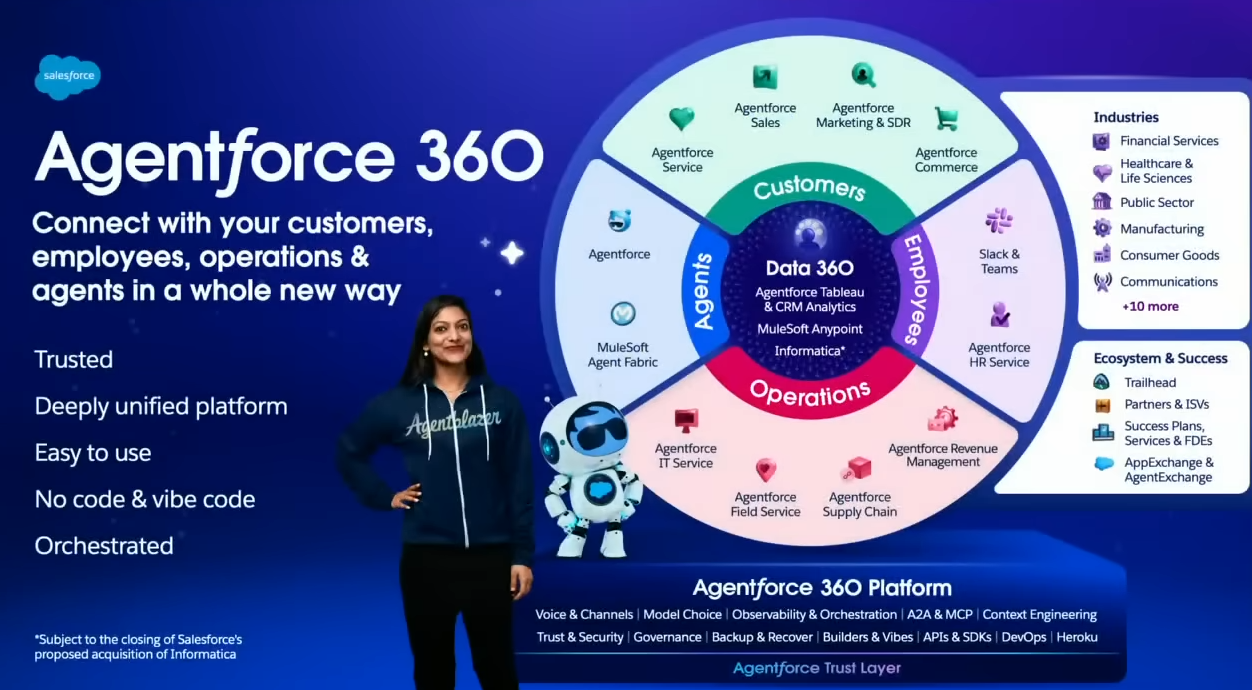 The Clouds Are Gone, the Agentic Enterprise Is Here