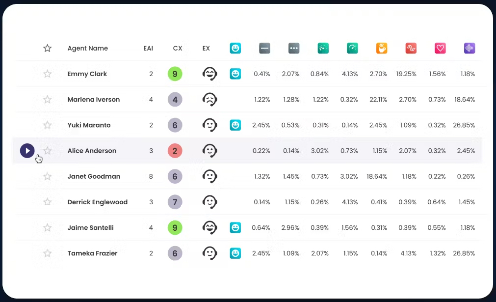 No Jitter Roll: AWS Debuts New AI Models and Much More, and Verint ...