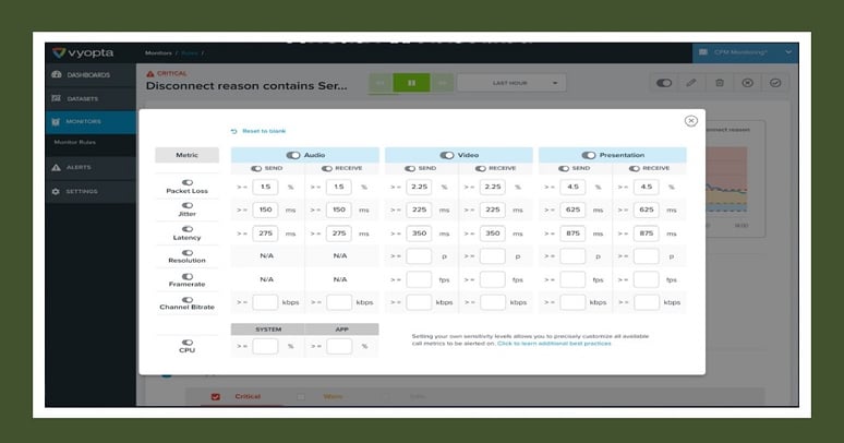 Vyopta Bolsters Experience Monitoring for Collaboration