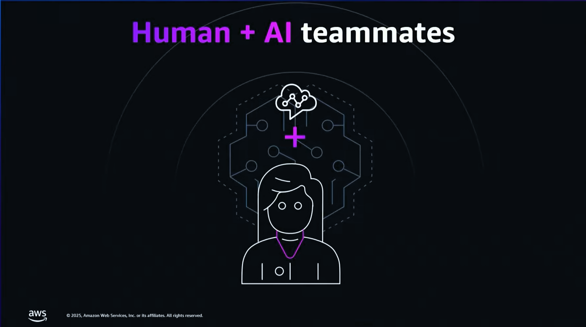AI agents for automation, augmentation — and collaboration