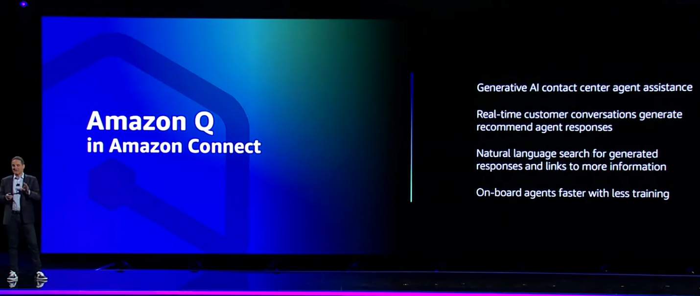 What Does Amazon Q Bring to Amazon Connect?