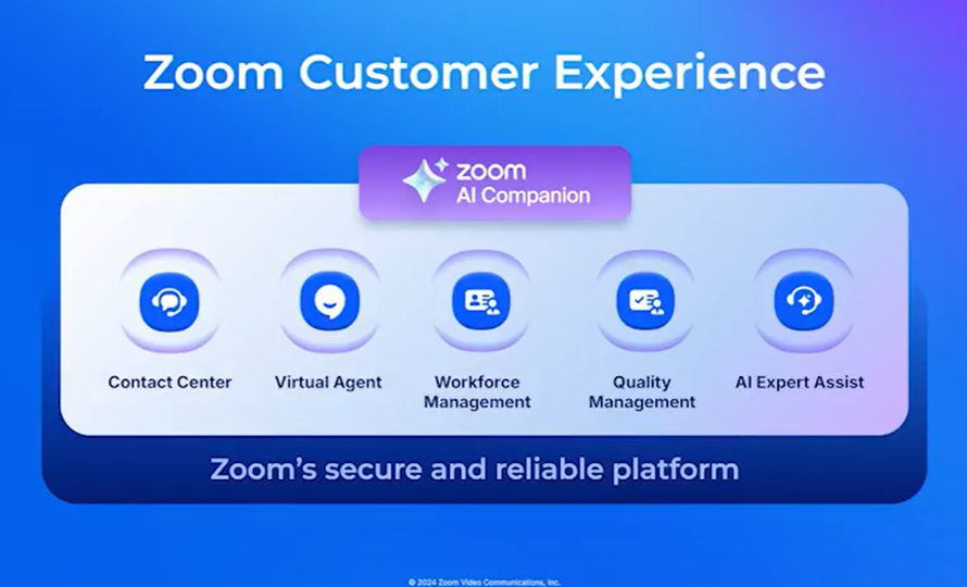 Zoomtopia 2024: From CCaaS to Customer Experience Platform