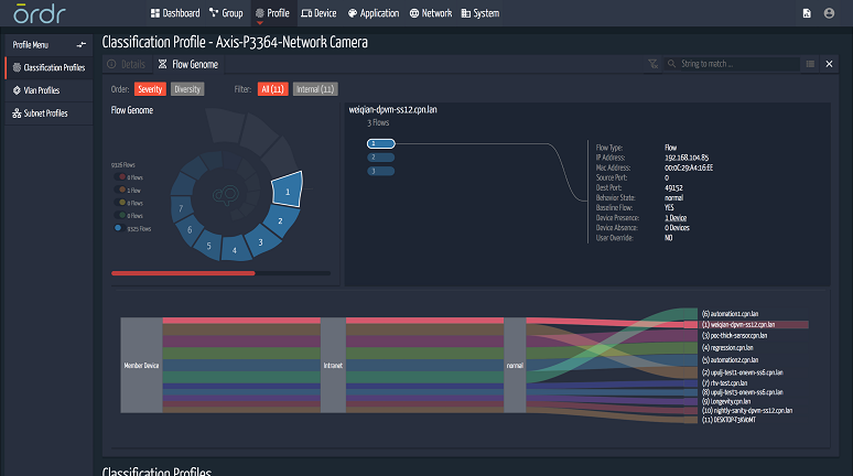Ordr Brings Order to the Hyper-Connected Enterprise