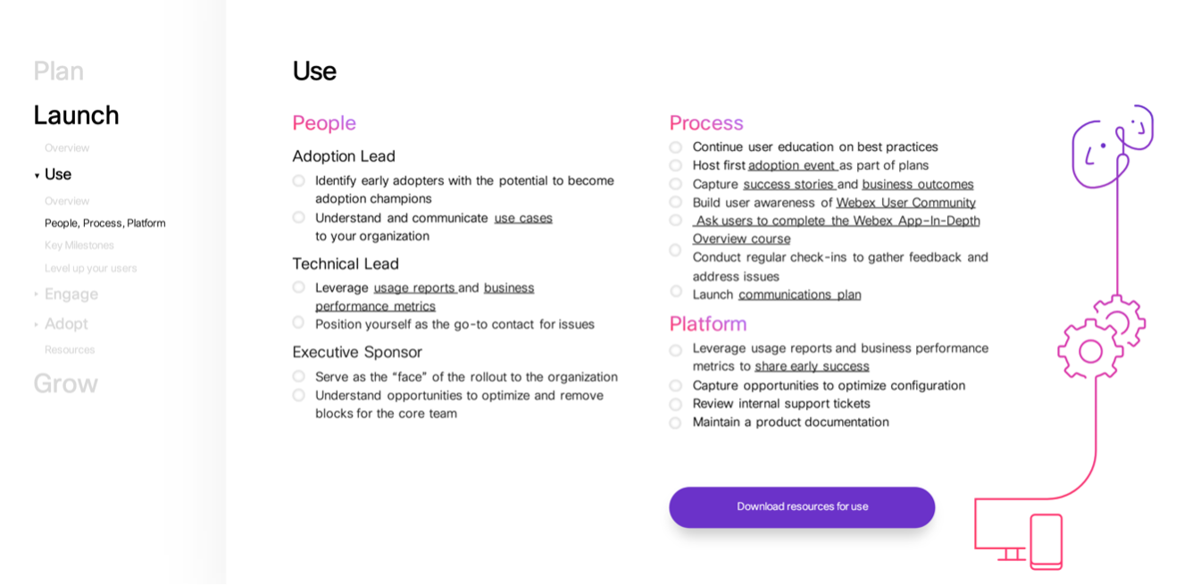 AI user adoption strategies that work