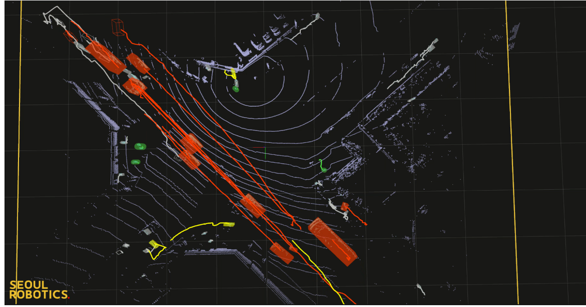 Robotics Company Expands 3D Perception Platform | IoT World Today