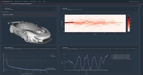 Monolith’s AI Tech to Slash Cost and Time of Developing New Cars | IoT ...