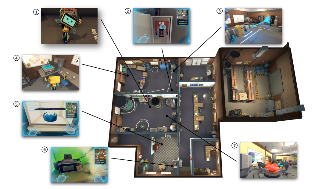Amazon Creates Human-Robot Simulation Platform