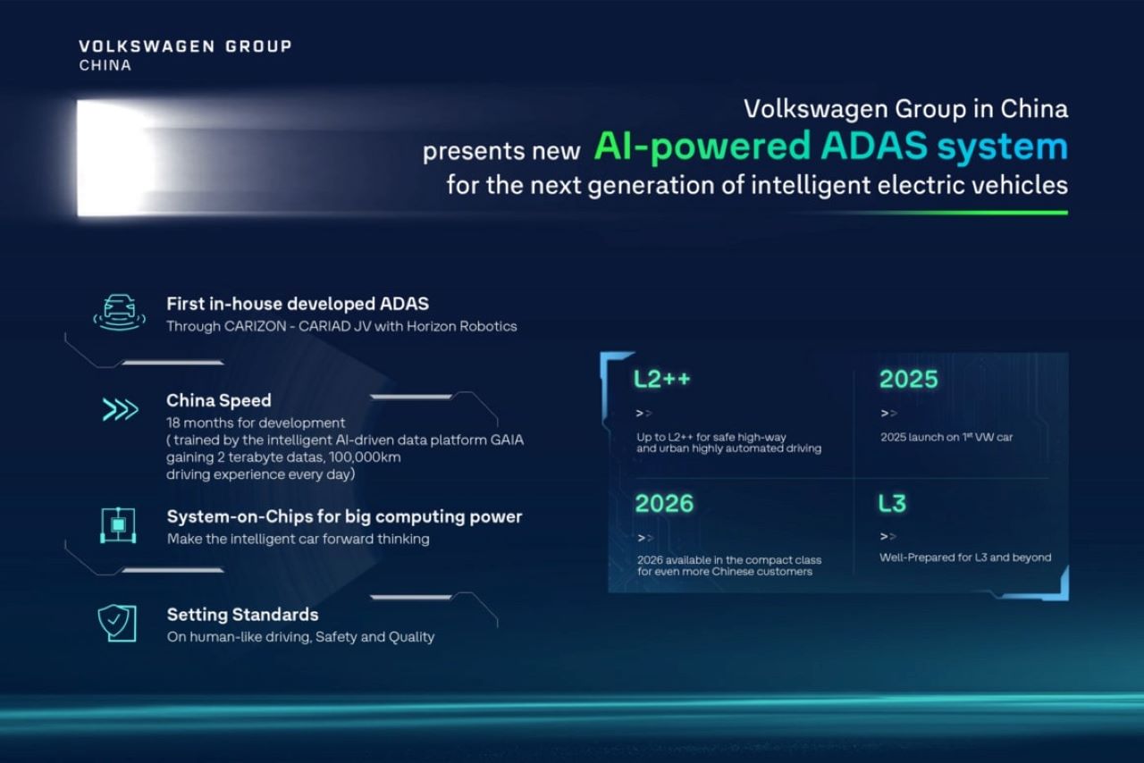 Volkswagen Group Reveals New In-House AI-Powered Self-Driving Tech