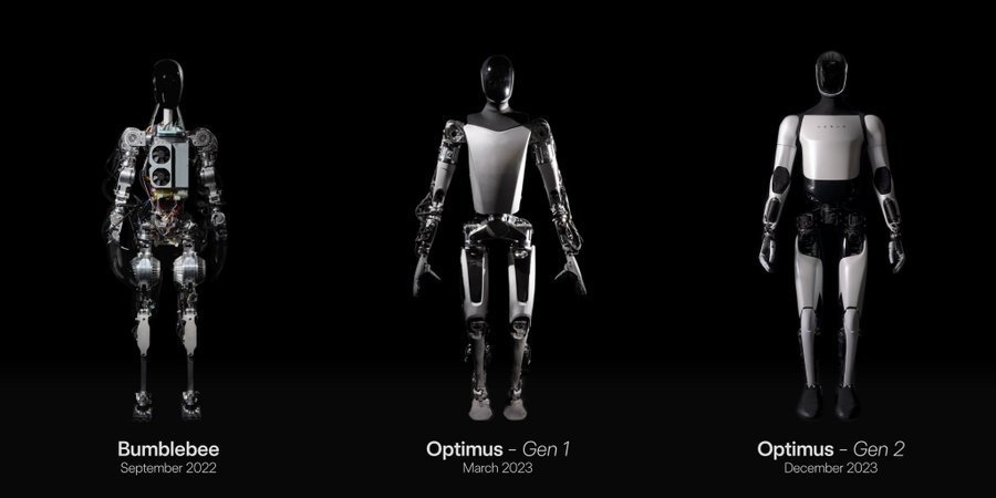 Tesla Humanoid Robot Optimus: A Bare-Bones Look