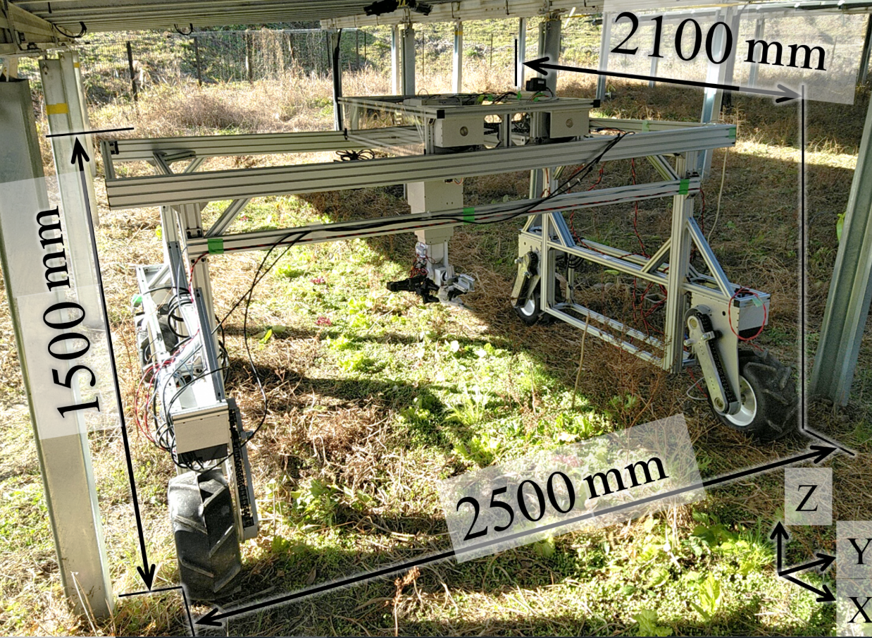 Agricultural Robot Designed for Autonomous, High-Density Farming