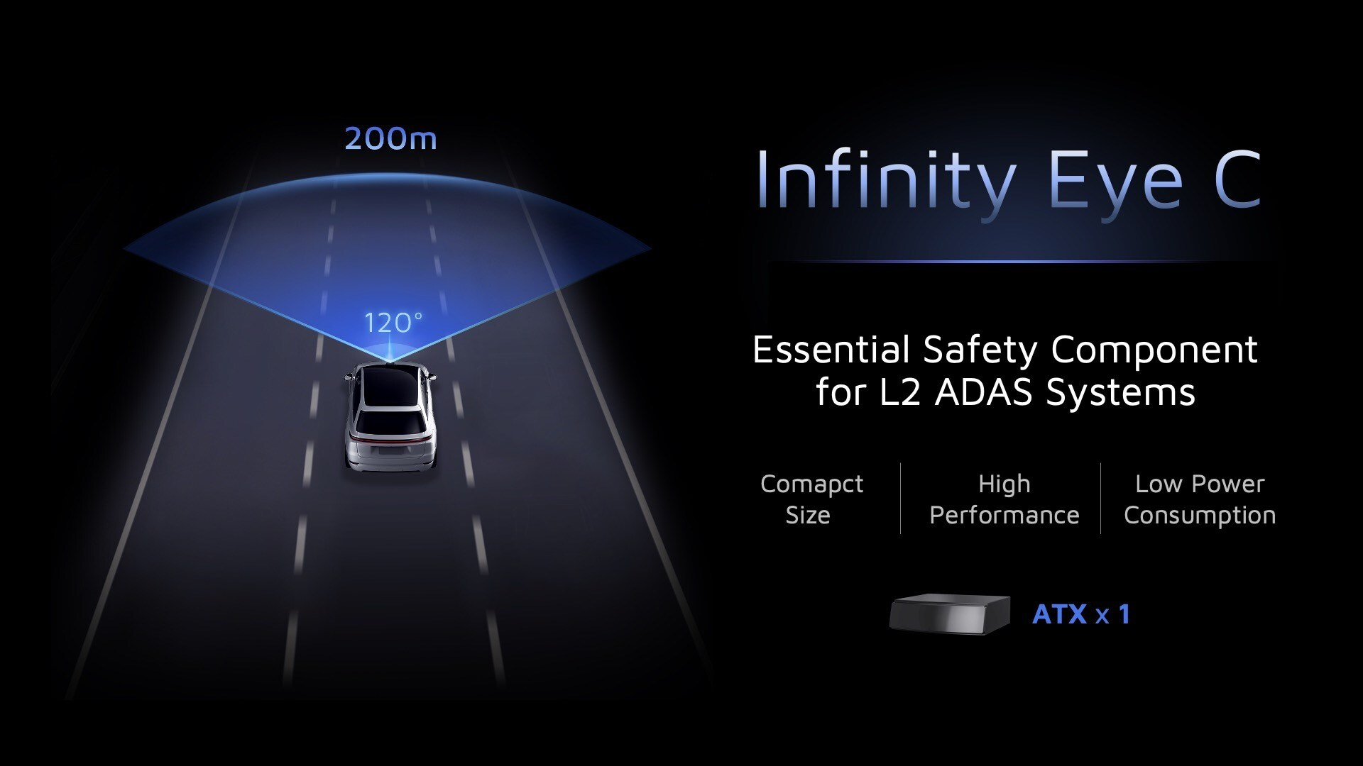 New Lidar for Self-Driving at All Levels Debuts at Shanghai Auto Show