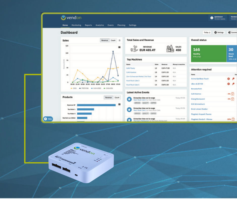 Why AT&T and Vendon Are Collaborating on IoT Vending Machines